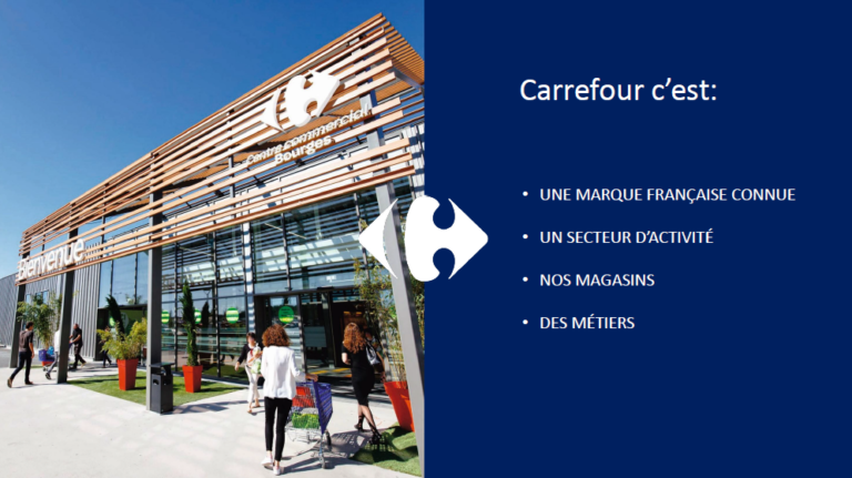 Ma fonction, mon parcours : une présentation des métiers chez Carrefour ...