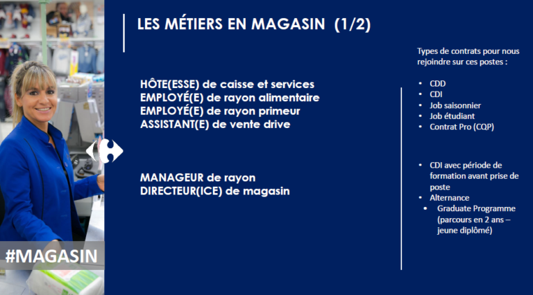 Ma fonction, mon parcours : une présentation des métiers chez Carrefour - arpejeh